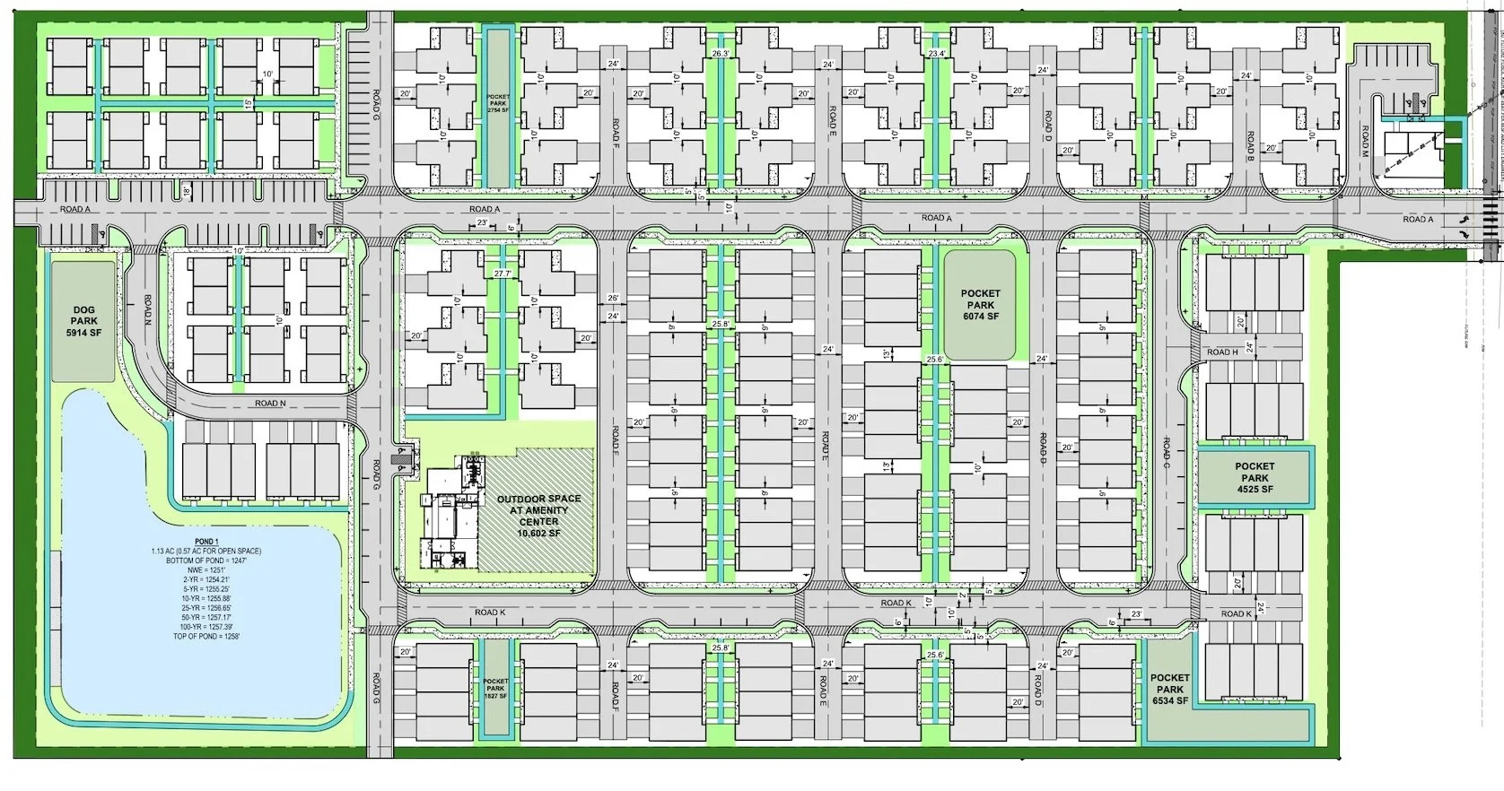 Current Developments — Flyway Ventures